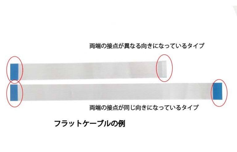 Raspberry Pi用カメラモジュール - Physical Computing FAQ& Tutorial