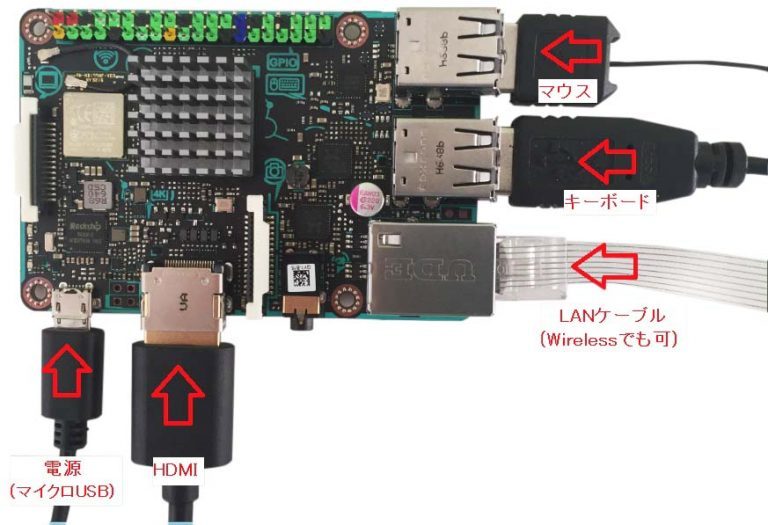 Tinker Boardv208以降におけるカメラモジュールの使用方法 Physical Computing Faqand Tutorial